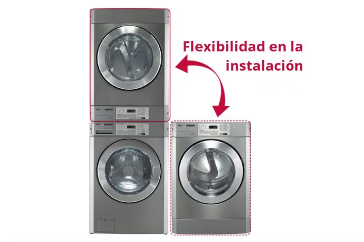 Lavadora y Secadora Apilable GIANT-C+ (Sist. a moneda) LG | Efameinsa